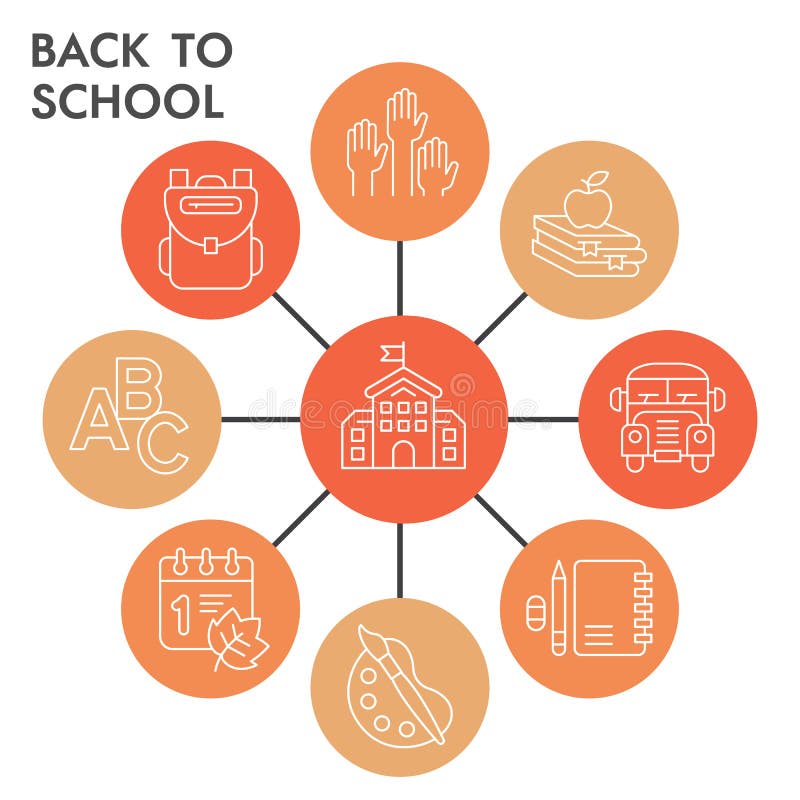 Modern School Infographic Design Template. Education Infographic ...