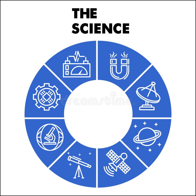 Modern Science Infographic Design Template. Laboratory Equipment ...