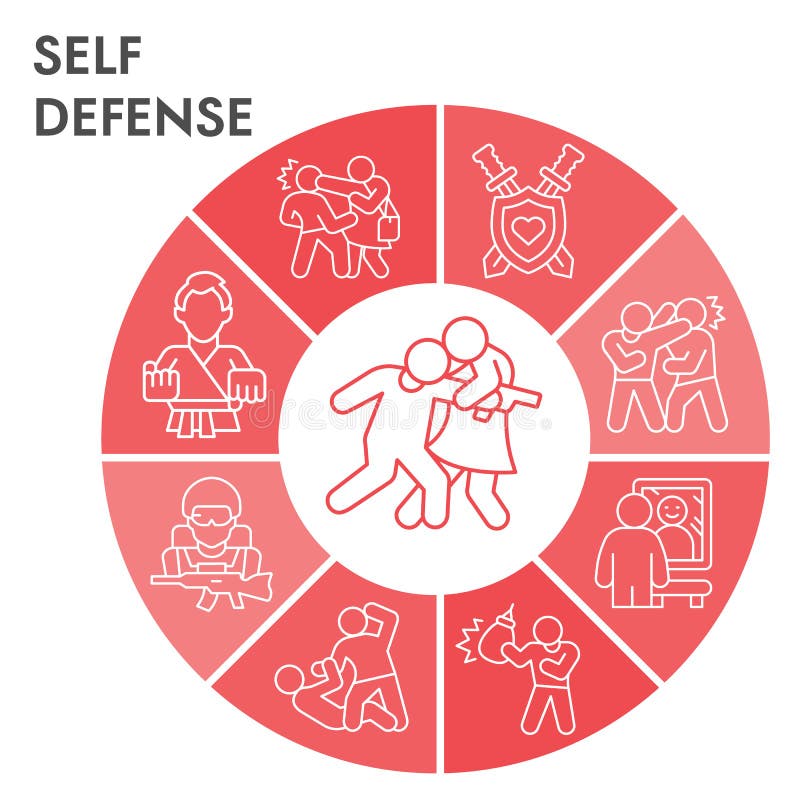 Modern Self Defense Infographic Design Template with Icons. Defense ...