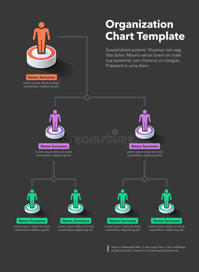 Modern Simple Organization Chart Template Stock Illustrations – 2,293 ...