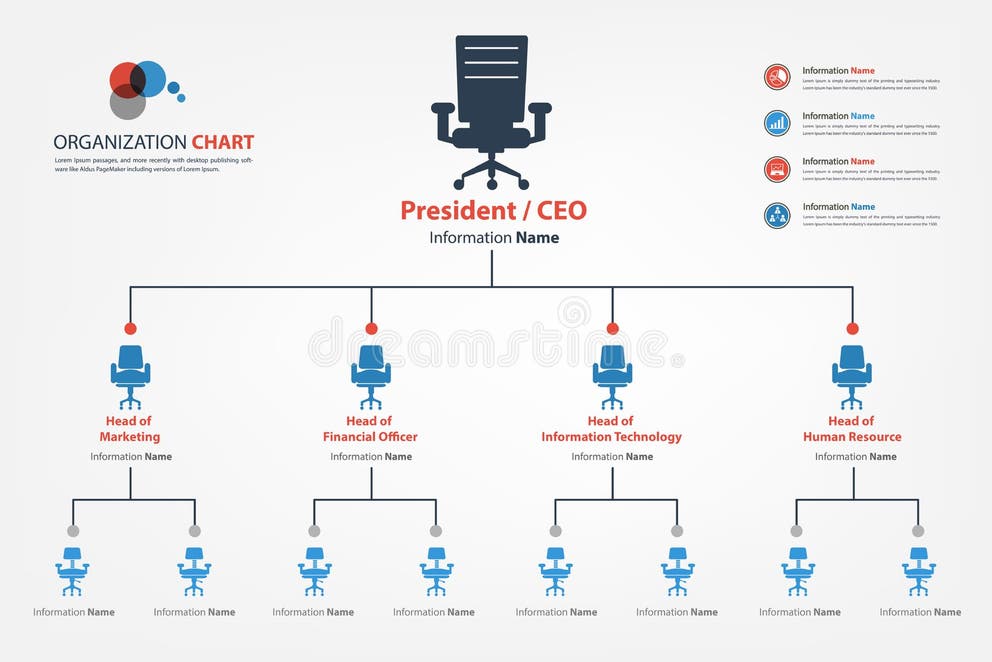 Modern and Smart Organization Chart in Which Apply Chair Icon in Stock ...