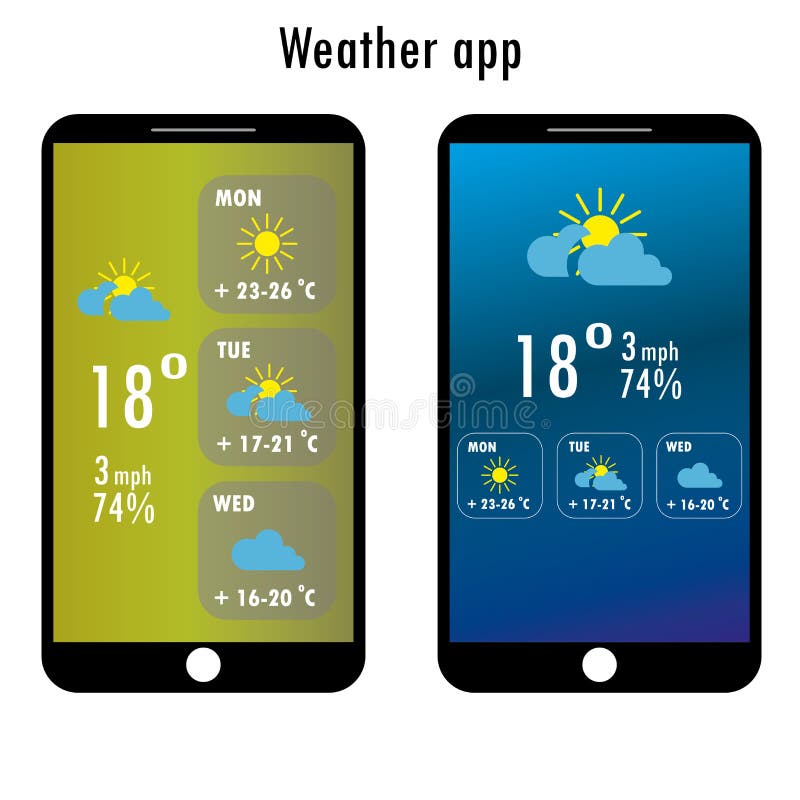 Modern Smartphone with Weather App Stock Vector - Illustration of ...