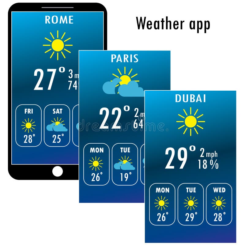Modern Smartphone with Weather App on the Screen Stock Vector ...