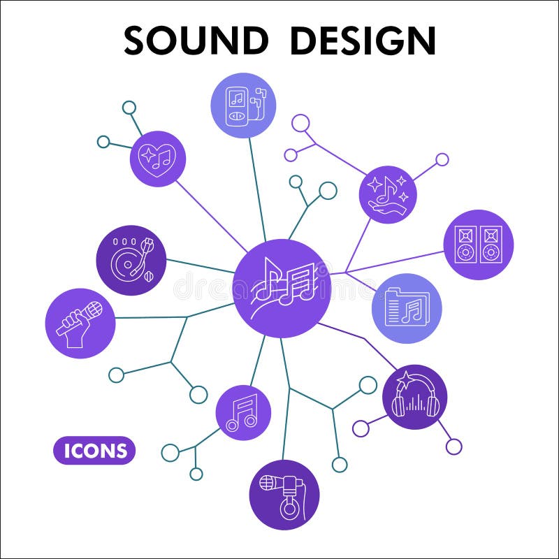 Modern Sound Design Infographic Design Template. Music Inphographic ...