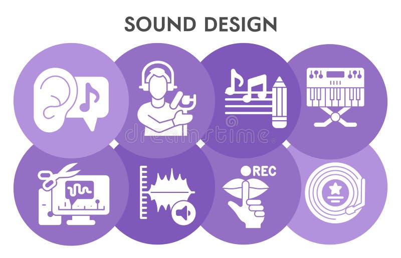 Modern Sound Design Infographic Design Template with Icons. Music ...