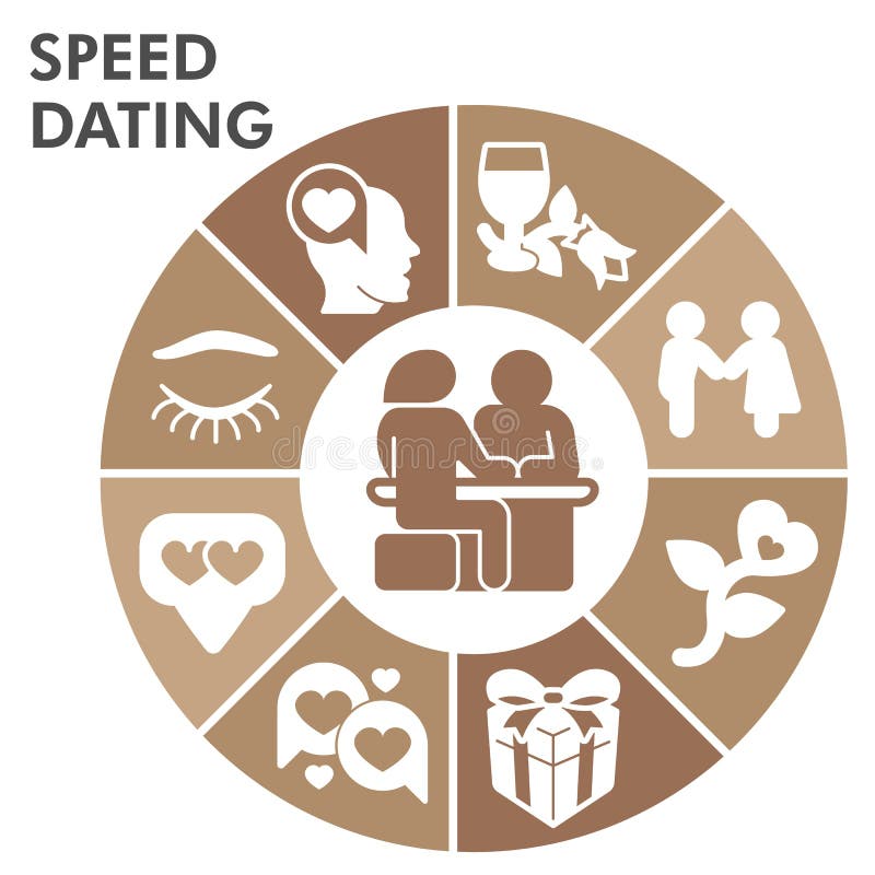 Modern Speed Dating Infographic Design Template. Relationship ...