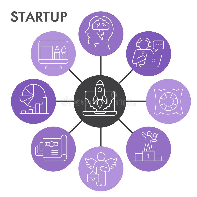 Modern Start Up Infographic Design Template with Icons. Business Start ...