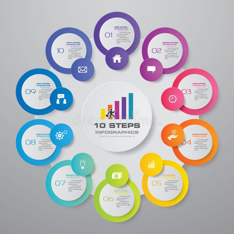 10 Steps Cycle Chart Infographics Stock Illustrations – 324 10 Steps ...