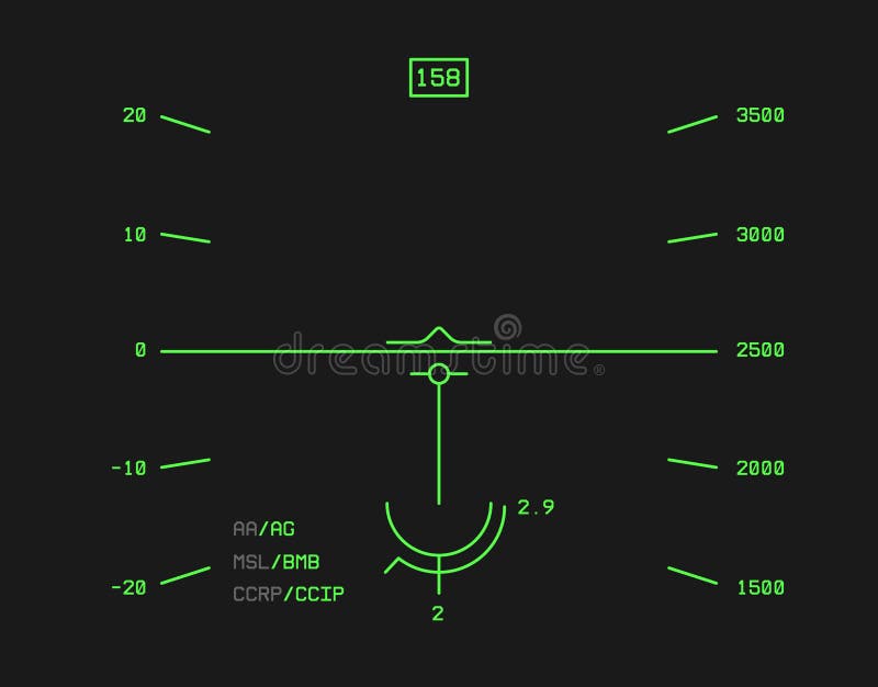 Modern Supersonic Fighter Jet Pilot Interface on Isolated Background ...