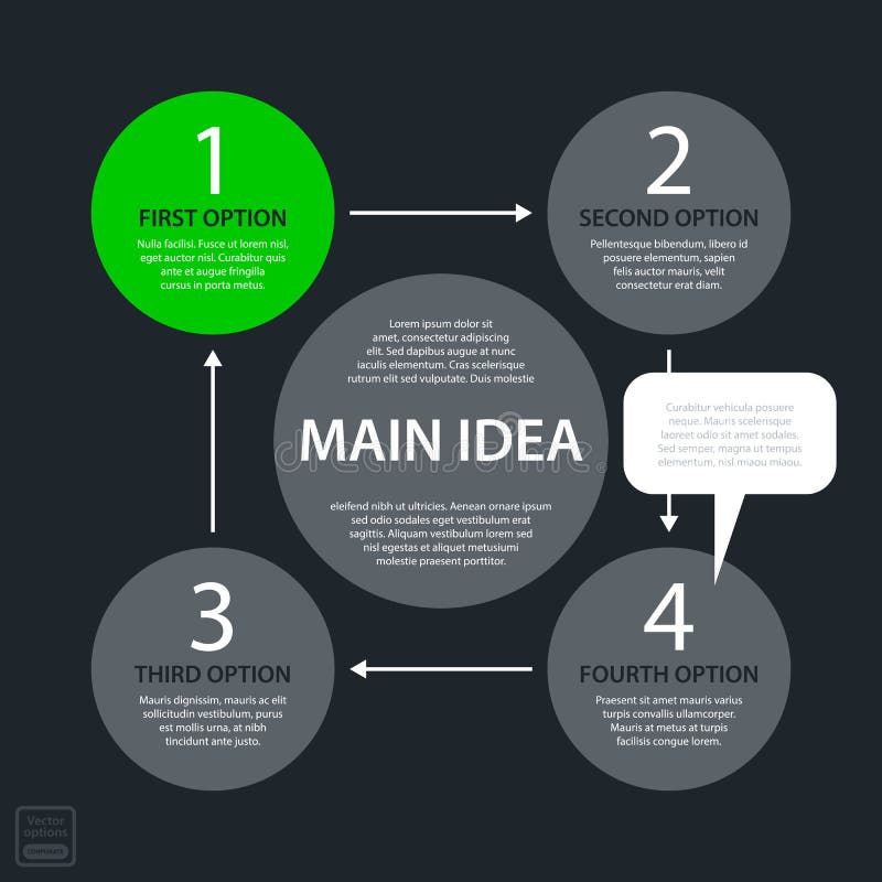Modern Template with Cycle of Four Round Options in Flat Style on Dark ...