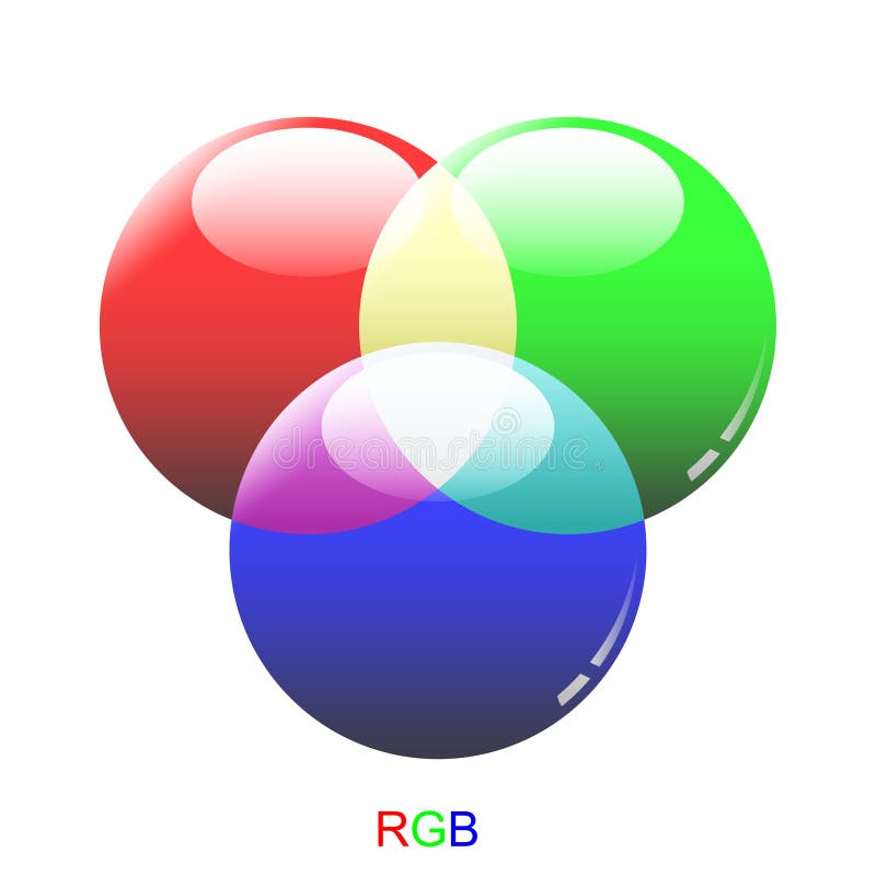 Valeurs de couleur de RVB illustration stock. Illustration du couleurs ...