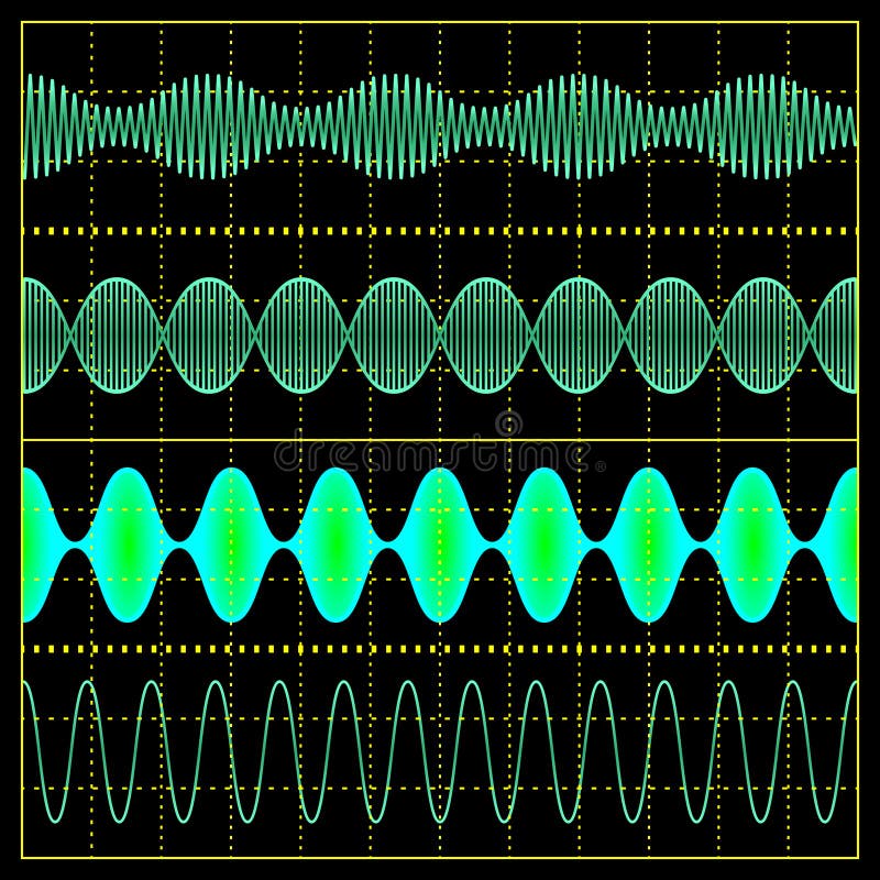 Señale Con La Modulación De Amplitud En La Pantalla Del Osciloscopio En ...
