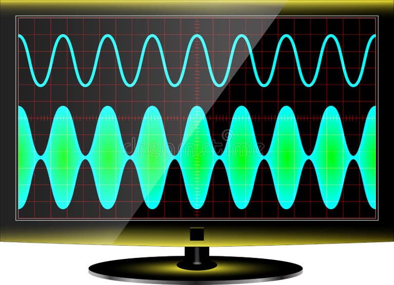 Frequency Modulation Stock Illustrations – 1,533 Frequency Modulation ...