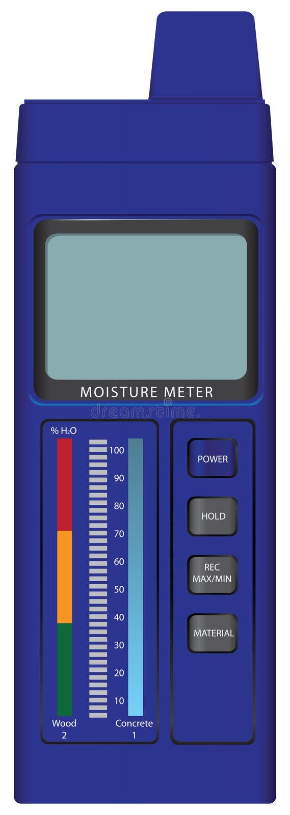 Humidity Moisture Stock Illustrations – 2,785 Humidity Moisture Stock ...