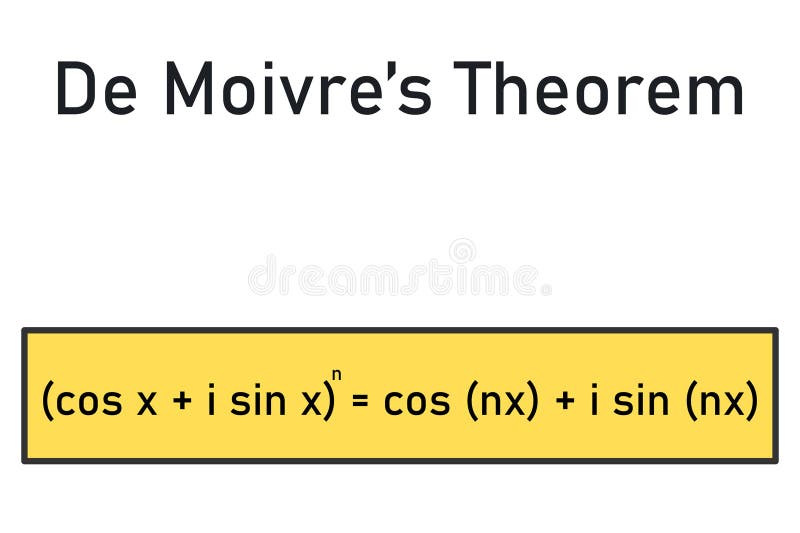 Moivre S Theorem - the Formula Stock Illustration - Illustration of ...