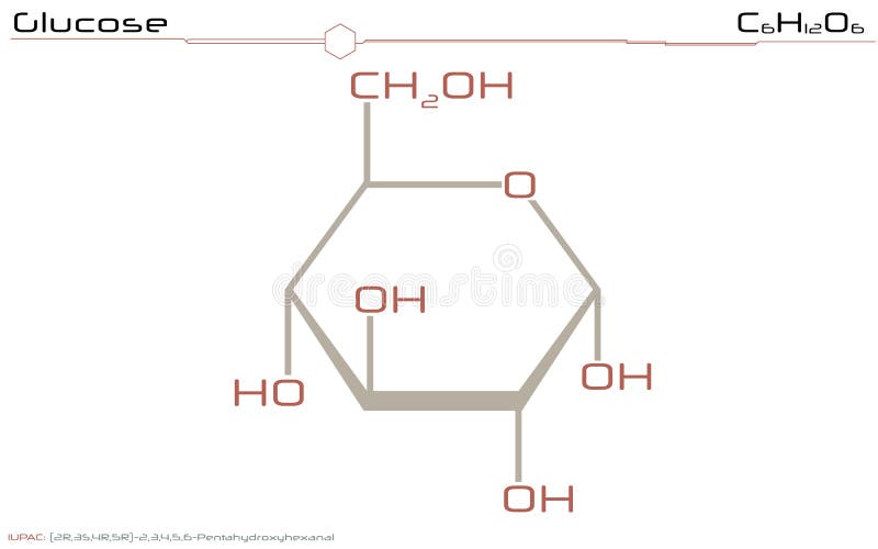 Molécula Da Glicose, Fórmula Molecular C6H12O6 Ilustração 3D Ilustração ...