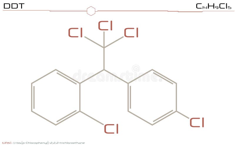 Fórmula do DDT ilustração do vetor. Ilustração de fórmula - 23712076