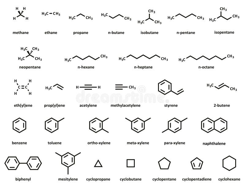 Fórmula Estructural Del Metano Y Modelos Moleculares Stock de ...