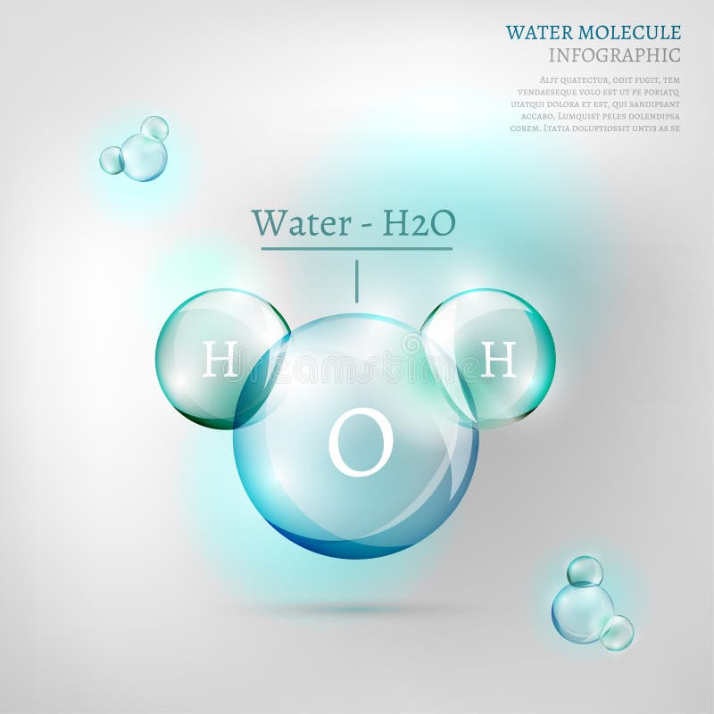 Molécule d'eau illustration de vecteur. Illustration du biotechnologie ...