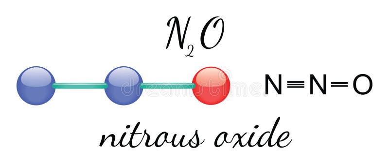Molécule De Protoxyde D'azote De N2O Illustration de Vecteur ...