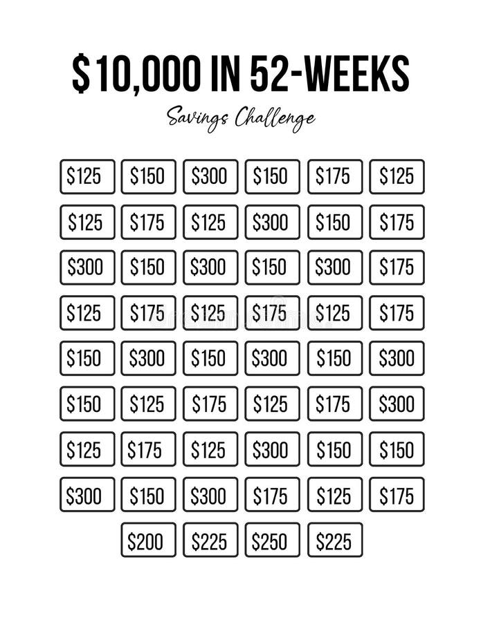 Save Money Challenge, 100k Savings Challenge, Monthly Budget Tracker ...