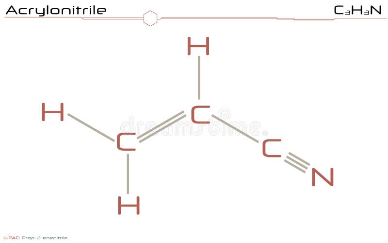 Struttura 3d Di Acrilonitrile, Un Liquido Volatile Incolore I ...