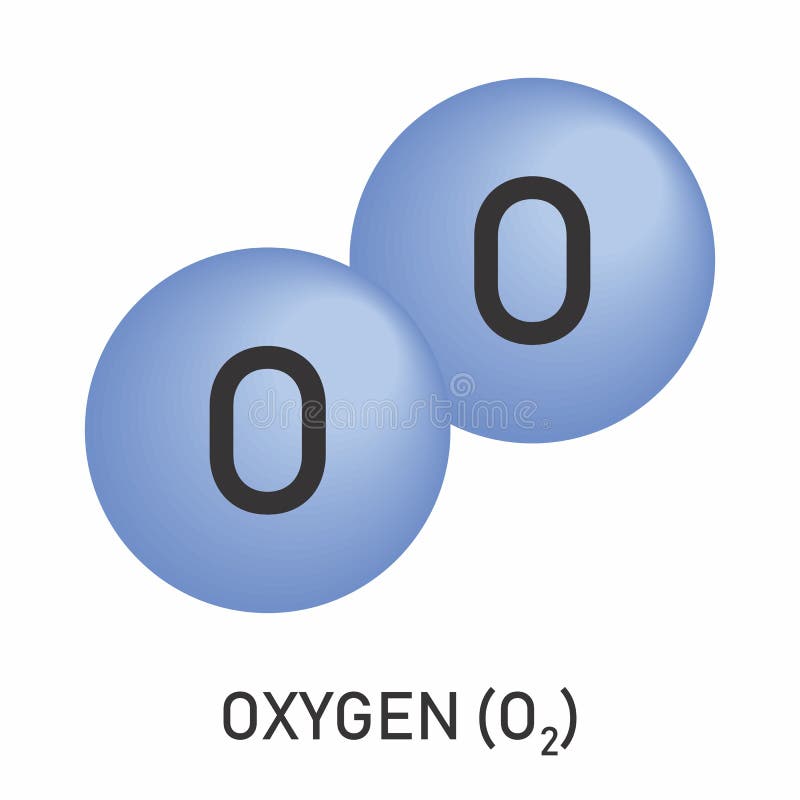 Oxygen Stock Illustrations – 29,387 Oxygen Stock Illustrations, Vectors ...