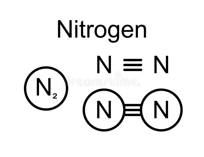 Molecular Model of Nitrogen N2 Chemical Molecule with One Triple Bond ...
