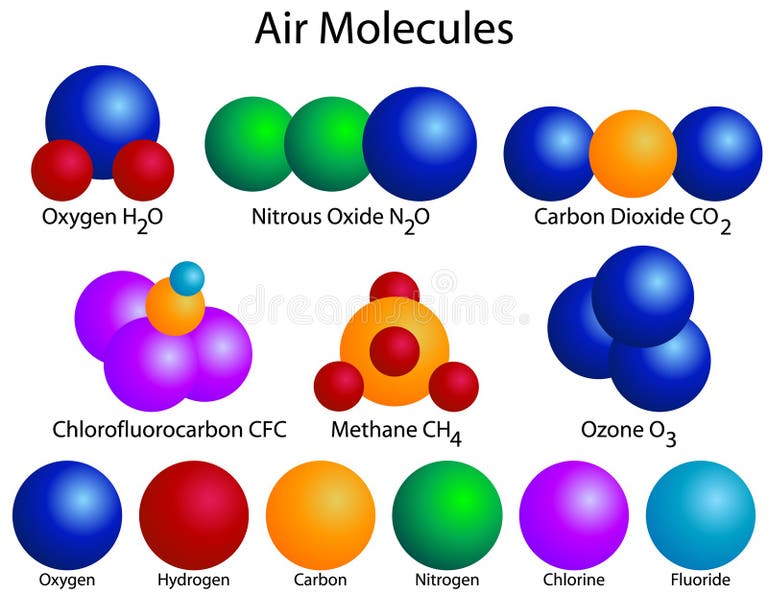 Molecular Structure of Air Molecules Stock Vector - Illustration of ...