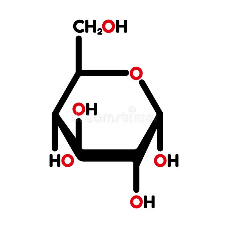 Molecular Structure of Glucose. Structural Chemical Formula Stock ...