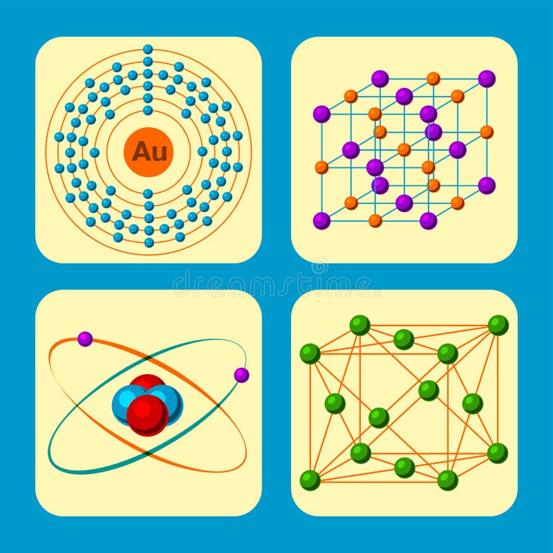 Molecular Structure Medical Evolution Life Biotechnology Microbiology ...