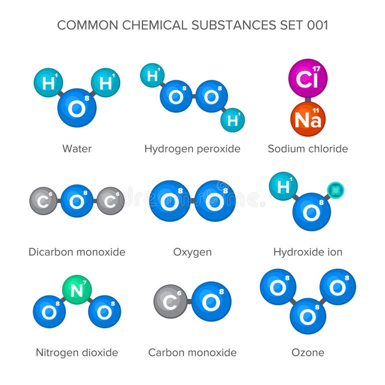 Molecular Structures of Common Chemical Substances Stock Vector ...