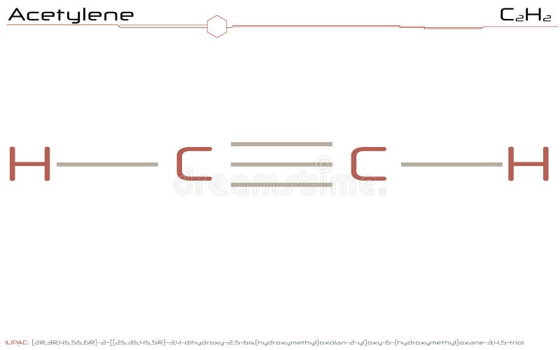 Molecule of Acetylene stock vector. Illustration of atoms - 108887066