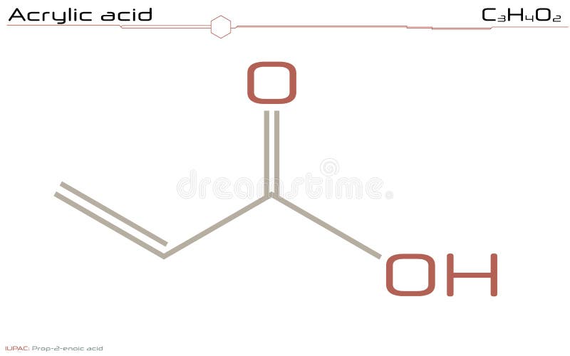 Molecule of Acrylic acid stock vector. Illustration of acrylic - 118792679
