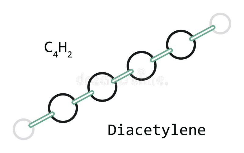 Molecule C4H2 Diacetylene stock vector. Illustration of chemistry ...