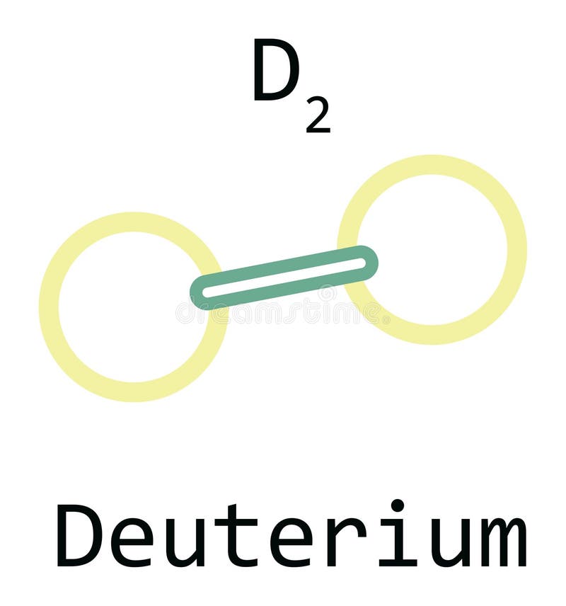 Molecule D2 Deuterium stock vector. Illustration of model - 87840989