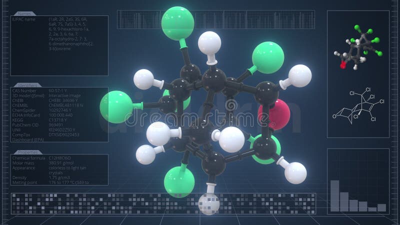 Molecule of Dieldrin with Infographics on the Computer Monitor ...