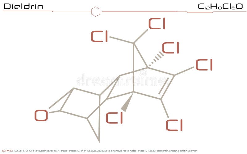 Dieldrin Stock Illustrations – 16 Dieldrin Stock Illustrations, Vectors ...