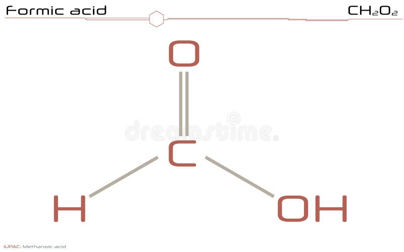 Set of Formic Acid Solution in Blue Bottle Isolated on White Background ...