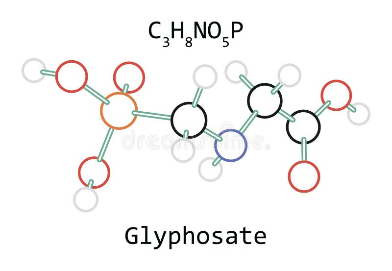 Molecule Glyphosate C3H8NO5P Stock Vector - Illustration of sphere ...