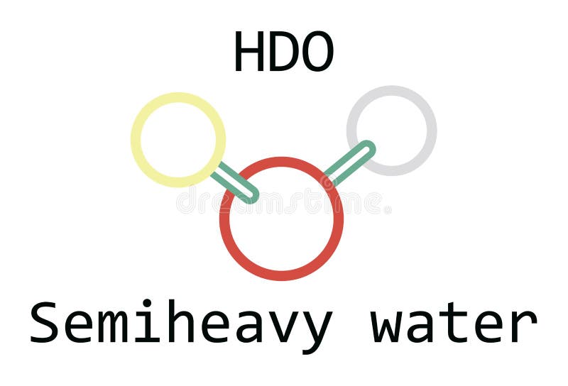 Hdo Stock Illustrations – 16 Hdo Stock Illustrations, Vectors & Clipart ...