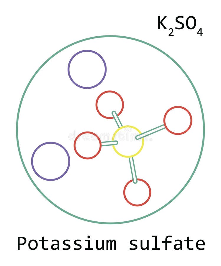 Molecule KCl Potassium Chloride Stock Vector - Illustration of ...