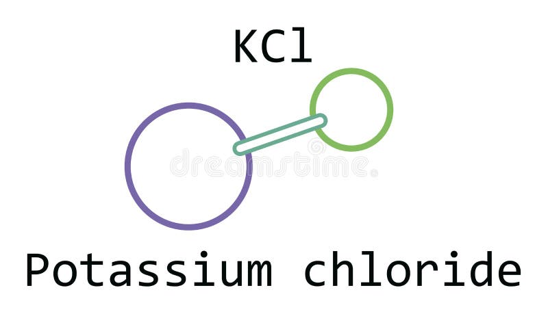 Molecule KCl Potassium Chloride Stock Vector - Illustration of ...