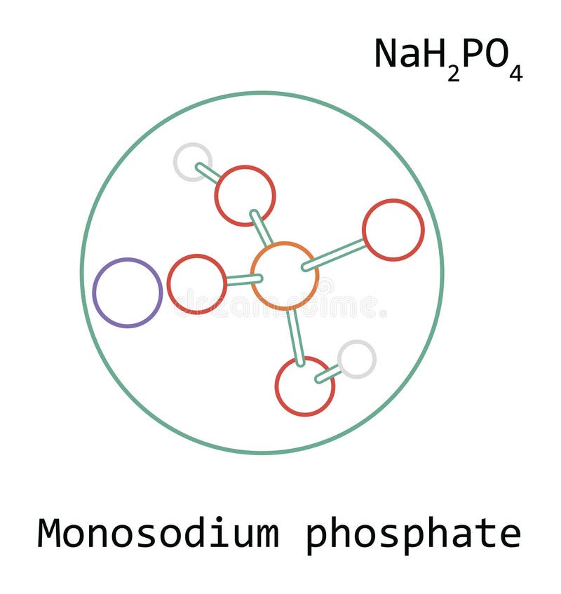 Molecule NaH2PO4 Monosodium Phosphate Stock Vector - Illustration of ...
