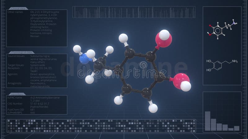 Animation of Dopamine and Serotonin Release from the Nervous System ...