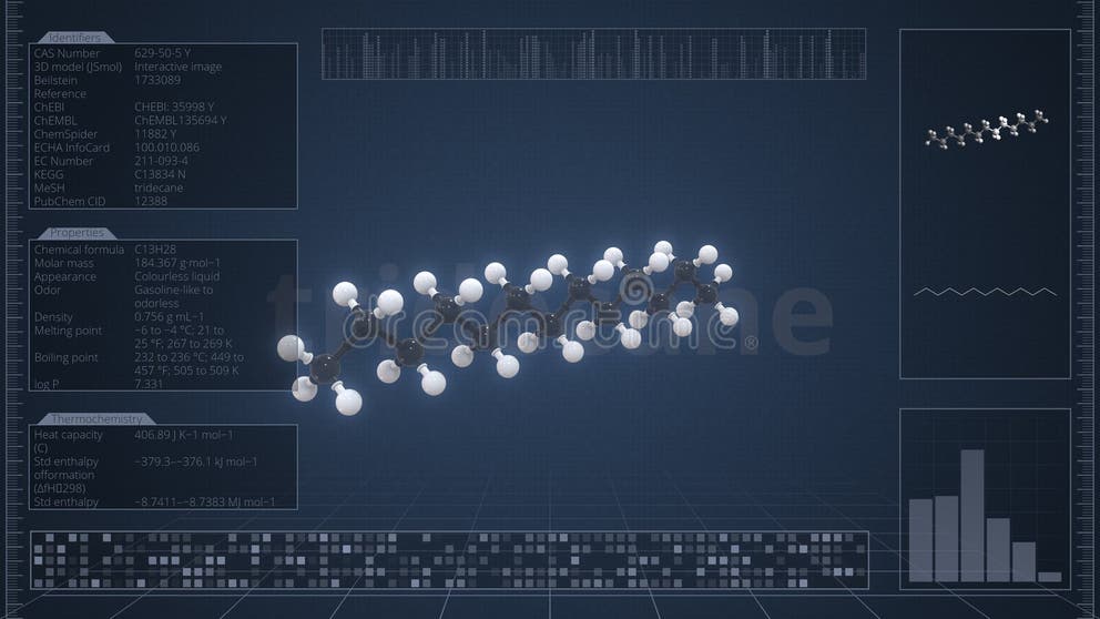 Overview of the Molecule of Tridecane on the Computer Screen. 3d ...