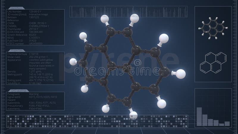 Overview of the Molecule of Pyrene on the Computer Screen. Loopable 3d ...