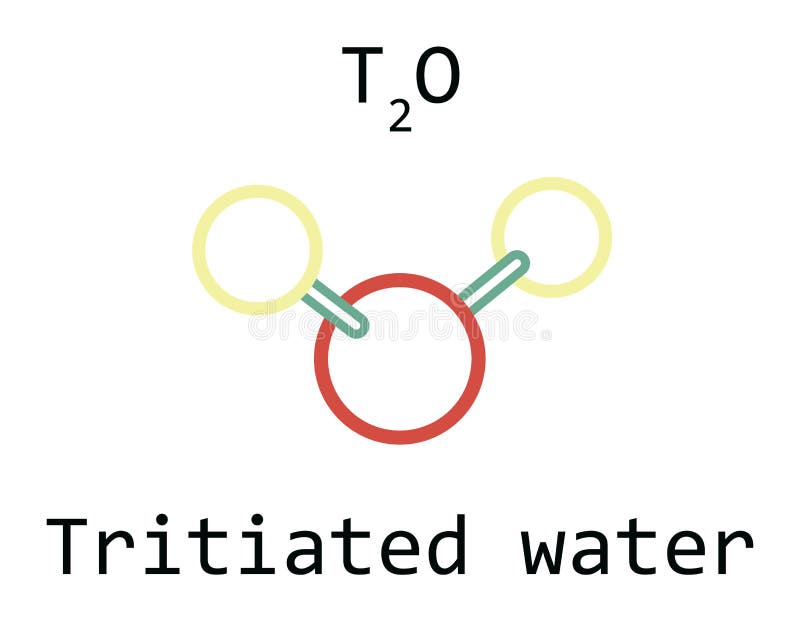 Molecule T2O Tritiated Water Stock Vector - Illustration of scientific ...