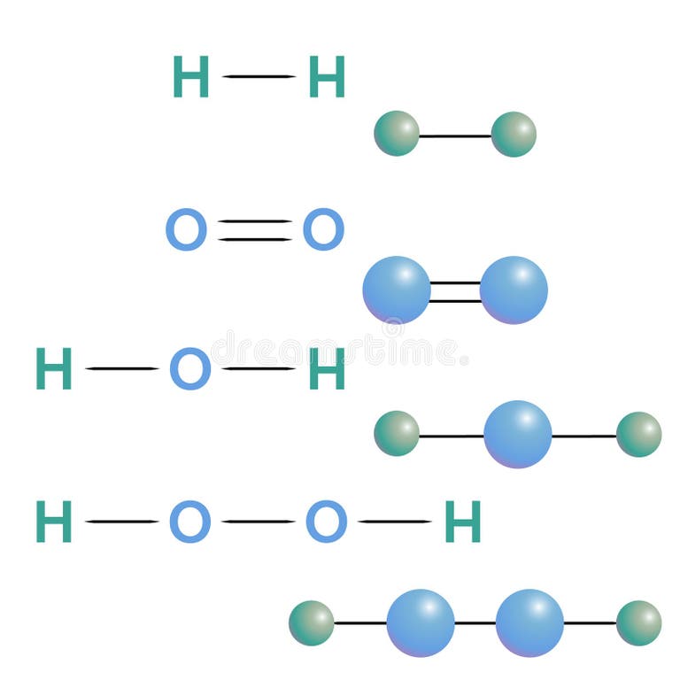 Hydrogen Dioxide Stock Illustrations – 627 Hydrogen Dioxide Stock ...