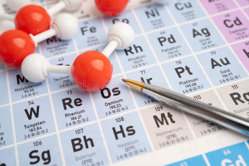Molecules Chemical on a Periodic Table Background Stock Image - Image ...